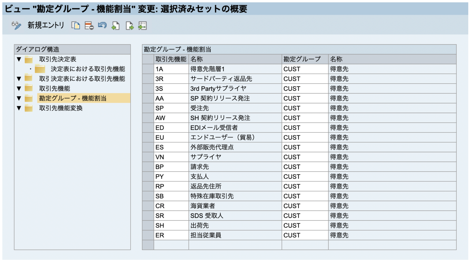 【SAP】取引先機能SDカスタマイズ徹底解説！ | SAPコンサルのメモ帳
