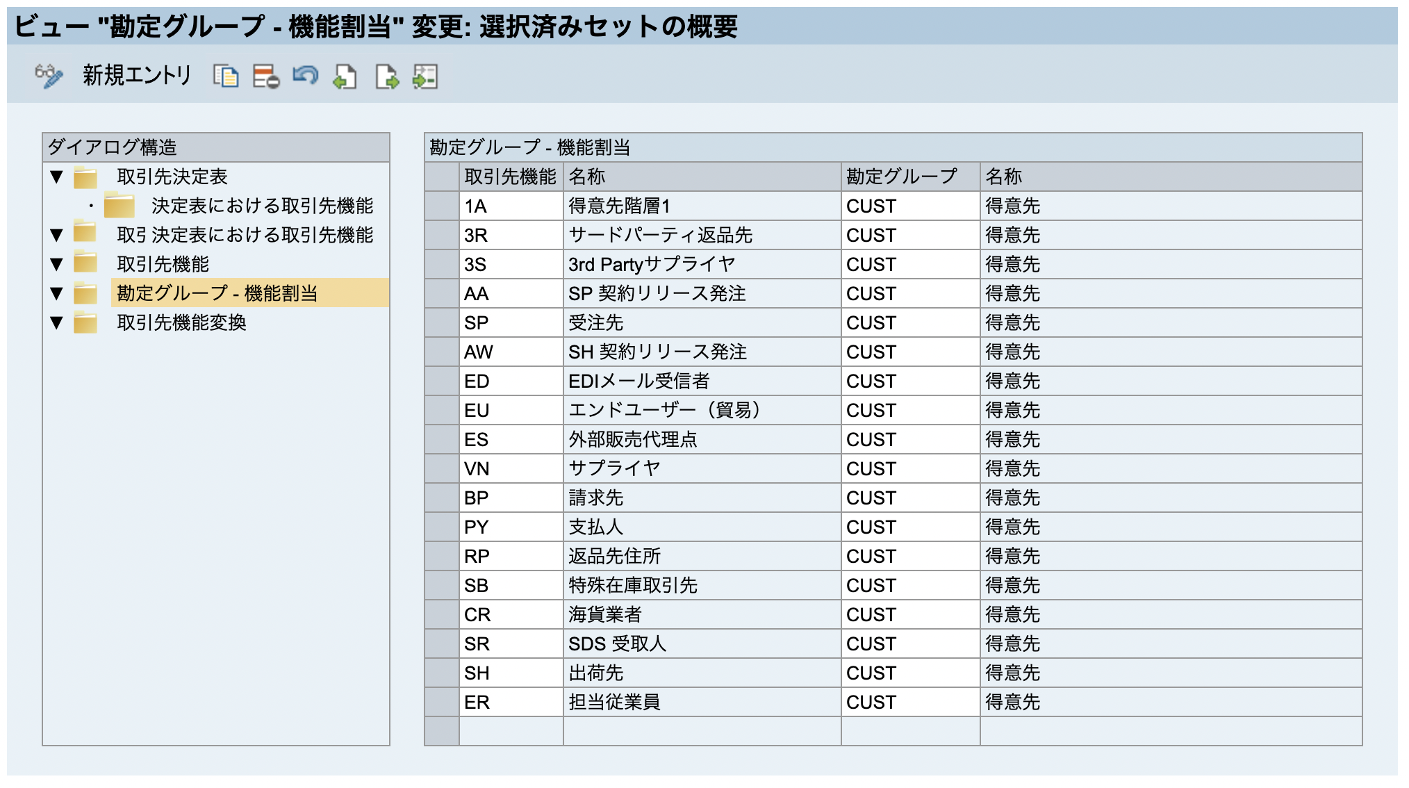 【SAP】取引先機能SDカスタマイズ徹底解説！ | SAPコンサルのメモ帳