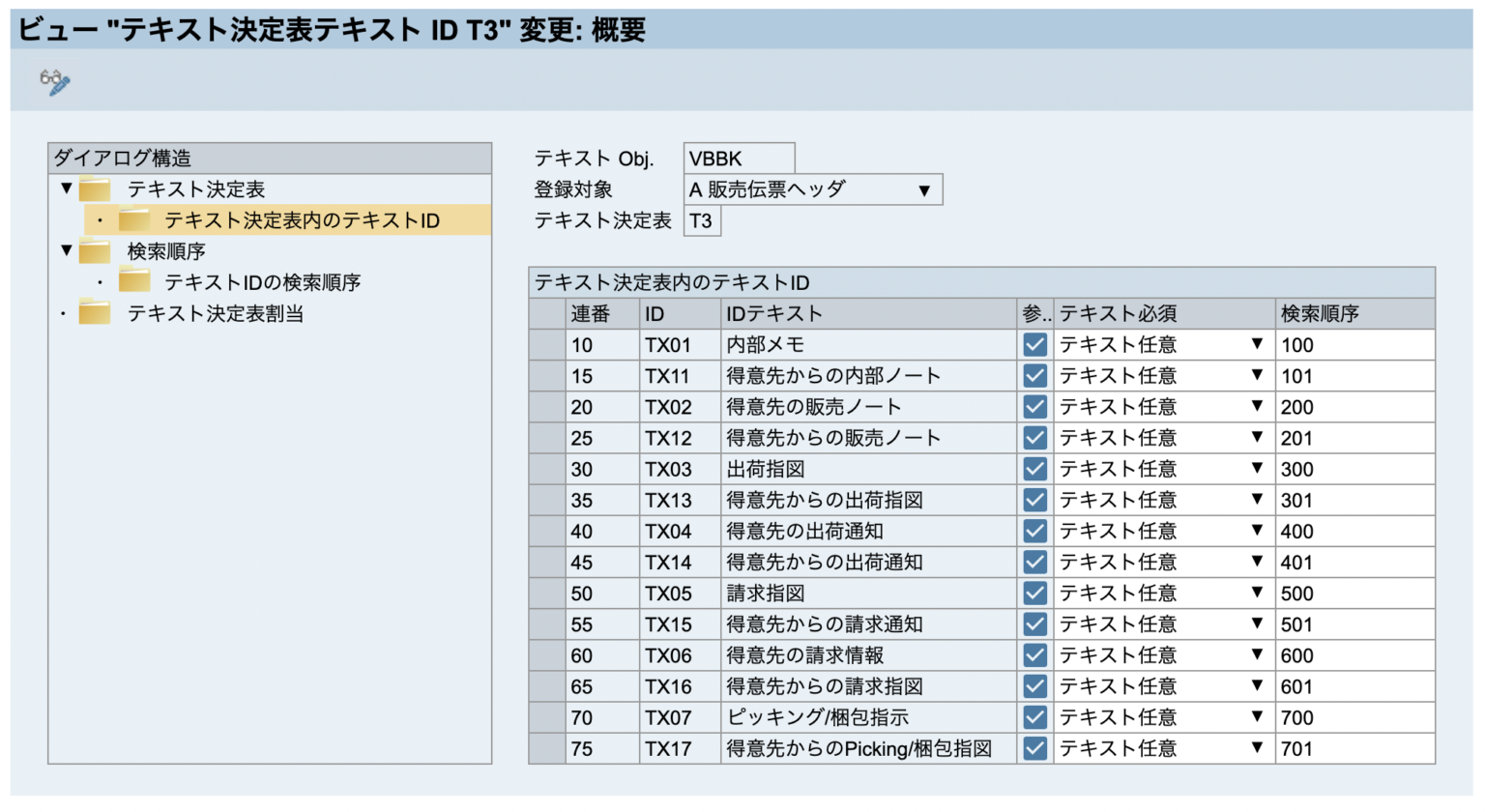 【SAP】テキスト決定規則 SDカスタマイズ徹底解説！ | SAPコンサルのメモ帳