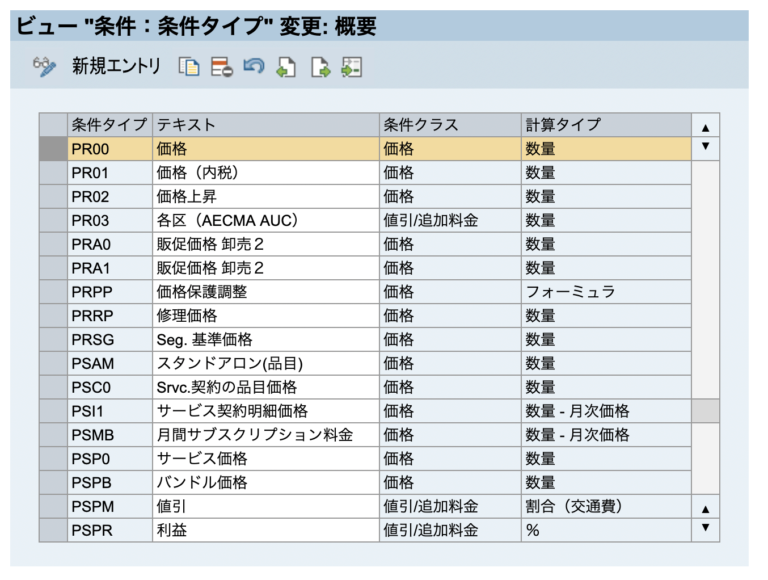 【SAP】SD価格決定規則解説① | SAPコンサルのメモ帳