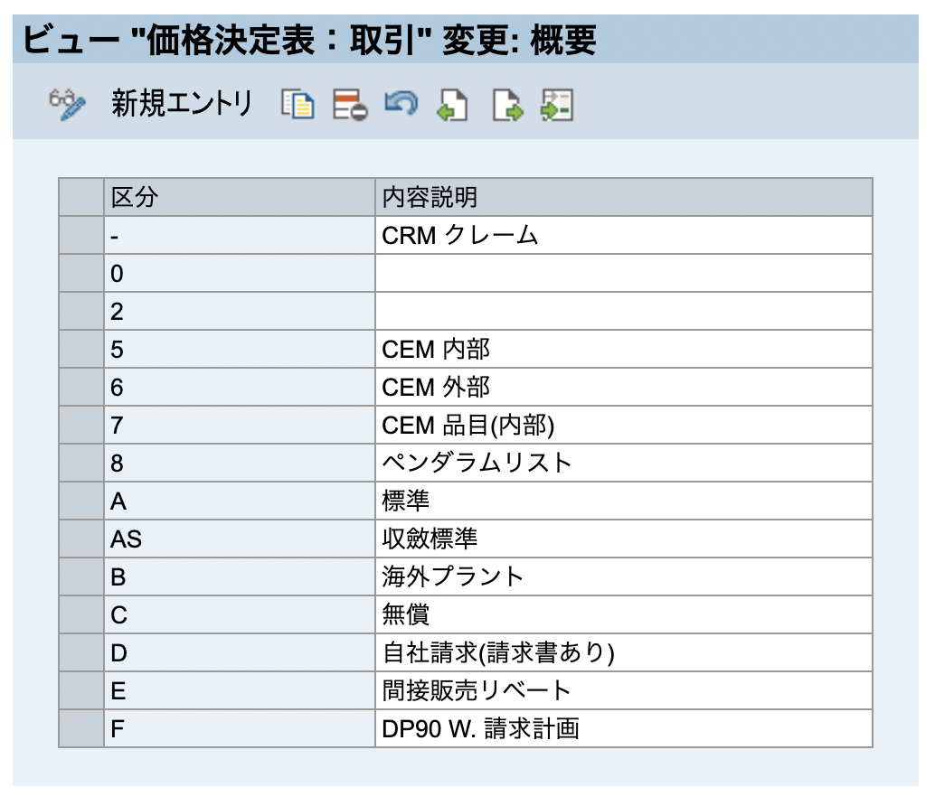 【SAP】SD価格決定規則解説① | SAPコンサルのメモ帳