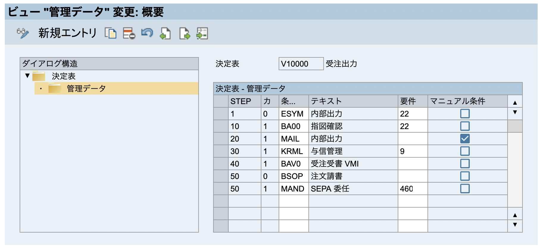【SAP】SD出力タイプ(Output type)決定規則解説 | SAPコンサルのメモ帳