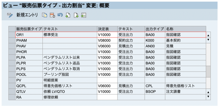 【SAP】SD出力タイプ(Output type)決定規則解説 | SAPコンサルのメモ帳