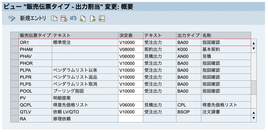 【SAP】SD出力タイプ(Output type)決定規則解説 | SAPコンサルのメモ帳